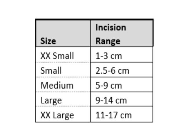 Wound Protector/Retractor | Veterinary Instruments | VetOvation